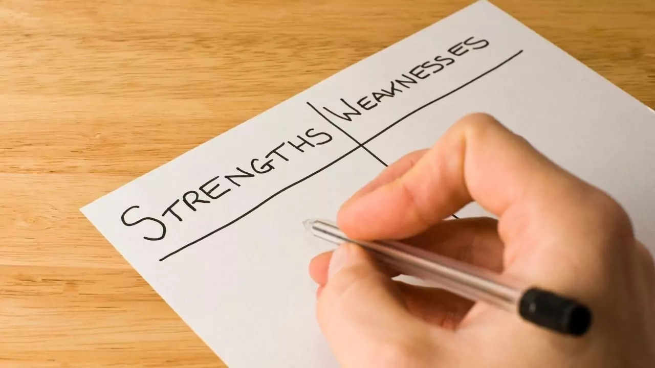 How to Identify Your Strengths & Weaknesses as an Athlete | Success ...